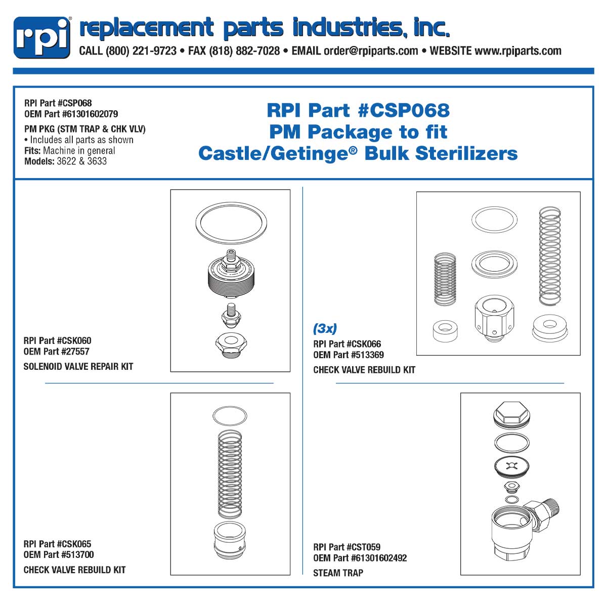 PM PKG Castle Sterilizer/Washer Part:61301602079/CSP068